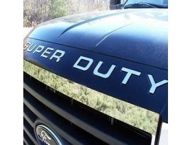 Letter Inserts for Ford