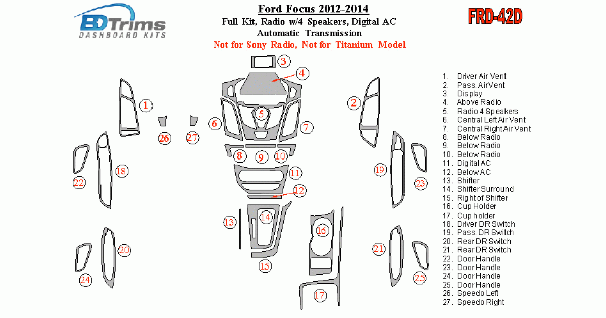Ford Focus 2012 - 2014 Dash Trim Kit