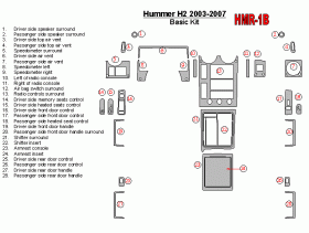 LHD Dash Trim Kits For Hummer H2 2003 2007