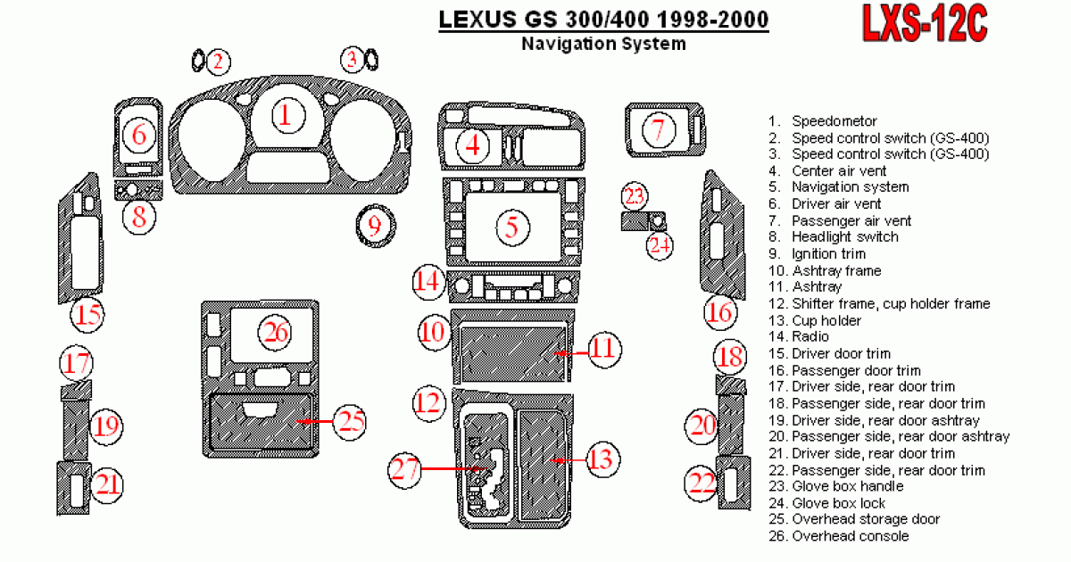 Lexus GS 1998 - 2000 Dash Trim Kit
