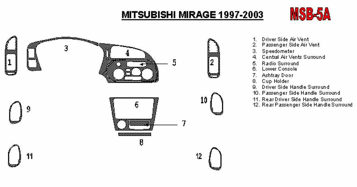 Mitsubishi Mirage 1997 - 2003 Dash Trim Kit