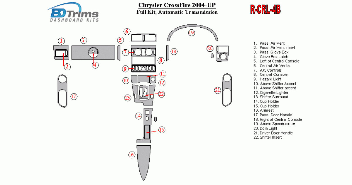 Chrysler CrossFire 2004-UP Dash Trim Kit (RHD)