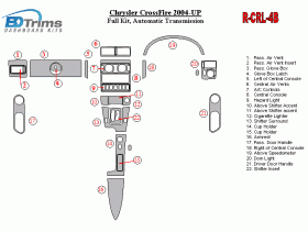 RHD Dash Trim Kits for Chrysler CrossFire 2004 - UP