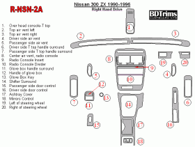 RHD Dash Trim Kits for Nissan 300ZX 1990 - 1996